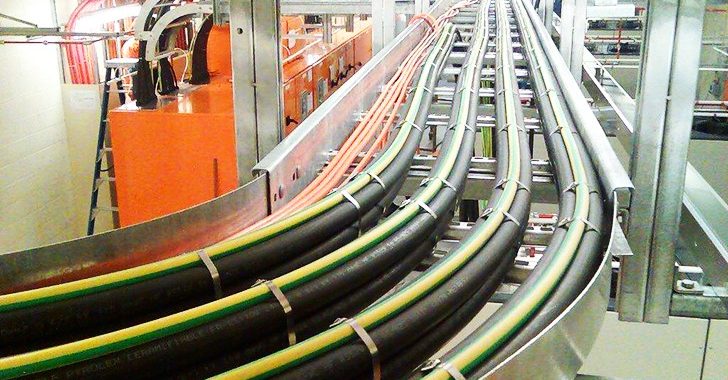 Cable tray may be used as the Equipment Grounding Conductor (EGC) in ...