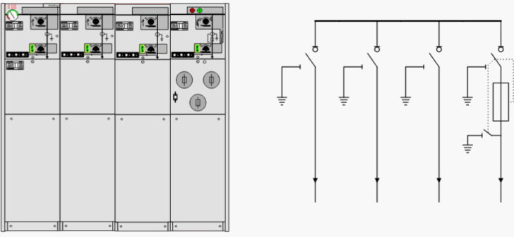Ring Main Unit as an important part of Secondary Distribution Substations