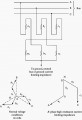 When You Ground Ungrounded System With Grounding Transformer | EEP