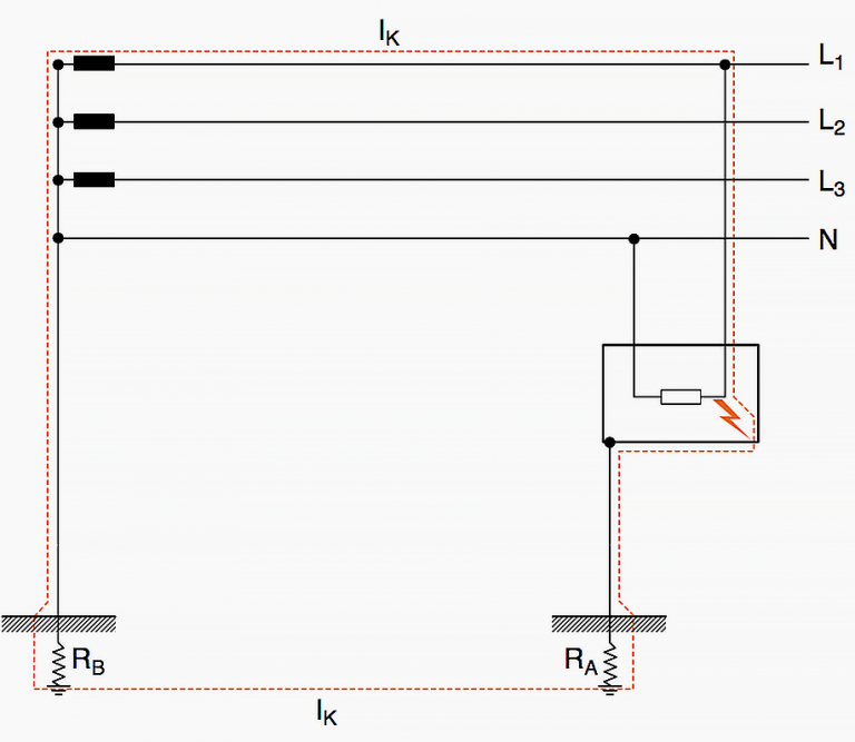 Few Tips For Correct Protection Against Indirect Contact In TT System | EEP
