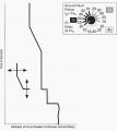 6 Adjustable Tripping Settings of a Circuit Breaker You MUST Understand ...