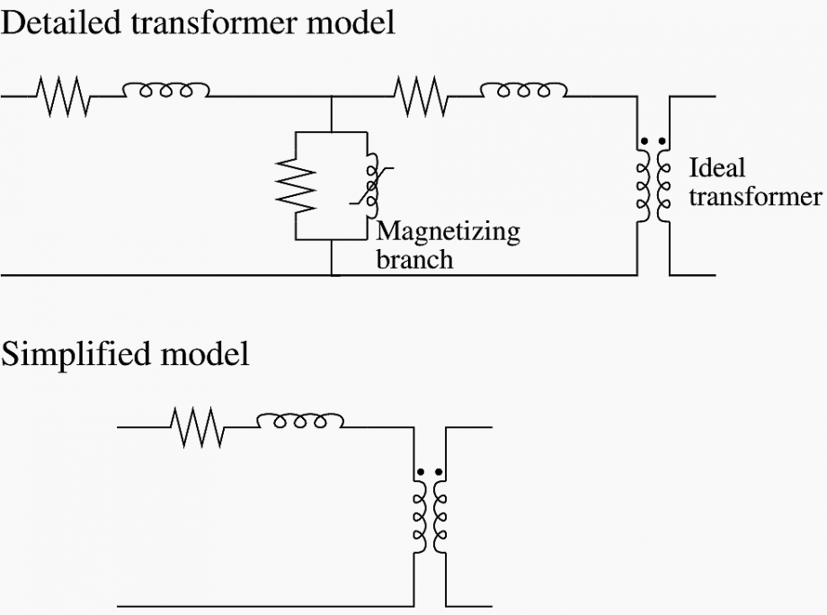 The essentials of AC power transformers for students The essentials of AC power transformers for students