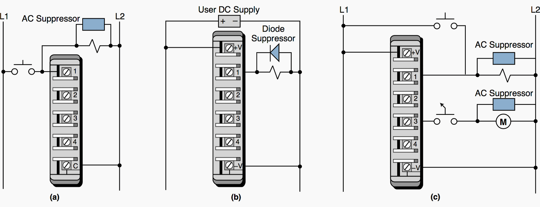 Types Of Plc Inputs And Outputs Wiring Work