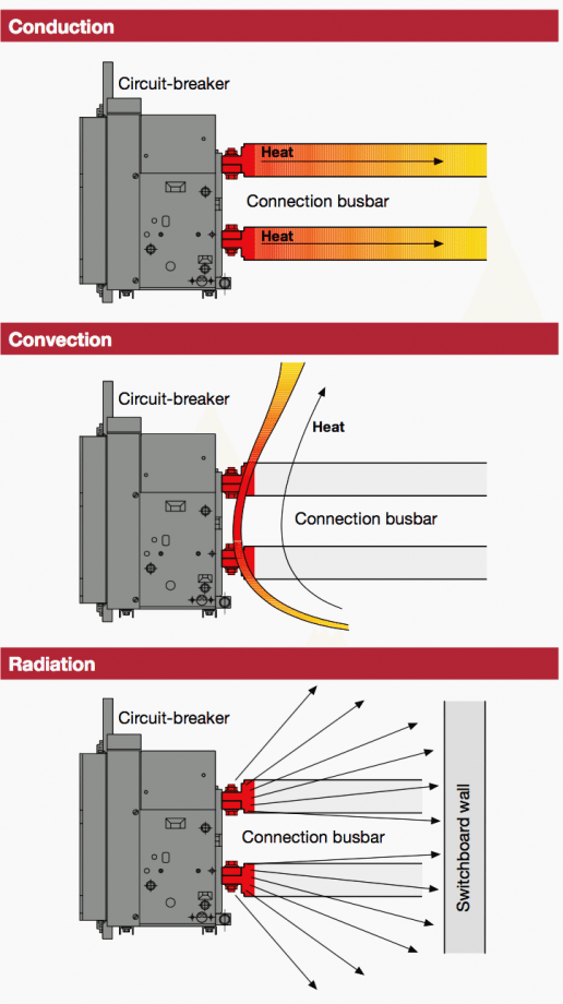 Advice how to calculate the power loss inside the low voltage ...