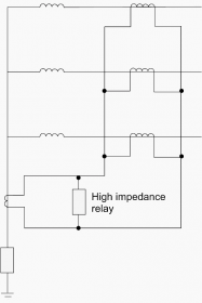 5 transformer fault conditions and how to protect from them | EEP