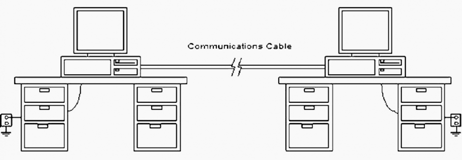 Six wiring and grounding problems that lead to low power quality | EEP