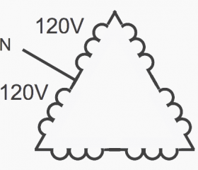 Basic three phase power measurements explained in details | EEP