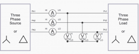 Basic three phase power measurements explained in details | EEP