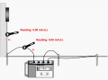 The attached rod technique - better than fall-of-potential ground ...