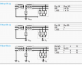 System earthings and incidents on MV side that result in LV ...