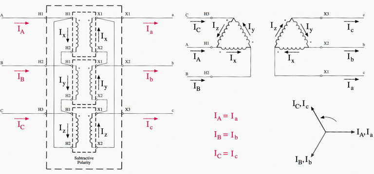 Easy understanding of 3-phase transformer connections (Delta–Delta, Wye ...