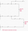 Automation of secondary distribution networks in rural areas | EEP
