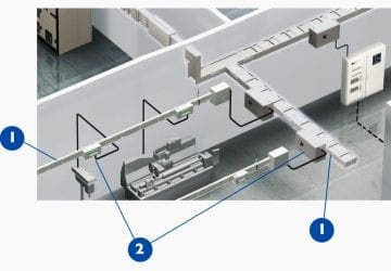 Design and installation of low voltage busbar trunking systems