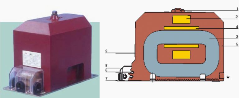 The essentials of MV/HV magnetic voltage transformers | EEP