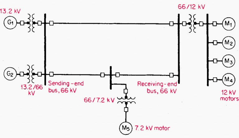 How To Calculate and Draw a Single Line Diagram For The Power System | EEP
