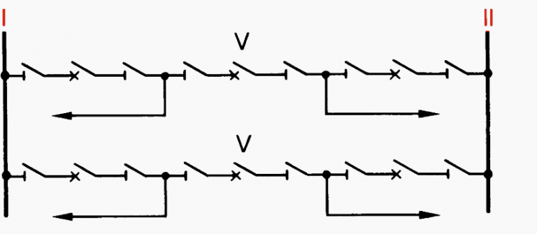Circuit configurations (single line diagrams) for HV and MV switchgear ...