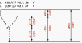 AC Auxiliary Systems In Power Substations (Design Requirements and ...