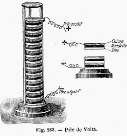 Lecture Notes In DC Electric Sources and Principles Of Electrical ...