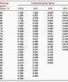 Why Raise the Power Factor? The Basics Every Electrical Engineer Should ...
