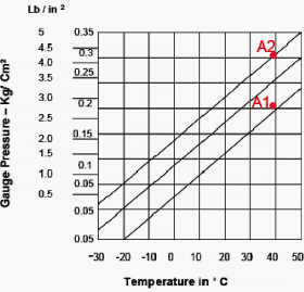 Transformer pre-commissioning tests and after-receipt checks you MUST ...