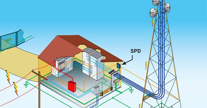 Five switching devices you are likely to spot in most of the low ...