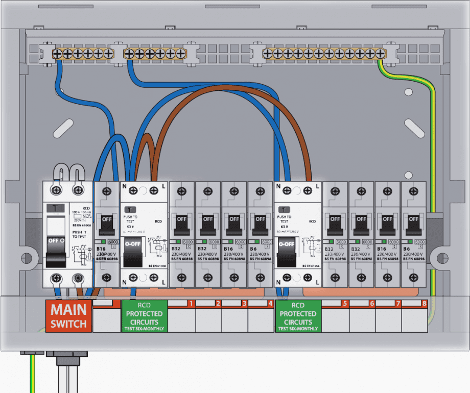 Inevitable In Almost All Electrical Switchboards Residual Current Inevitable In Almost All Electrical Switchboards Residual Current