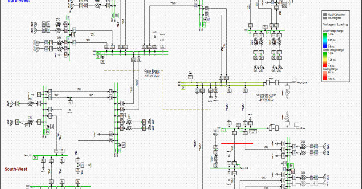 An attempt to have a more stable power network in order to meet the ...