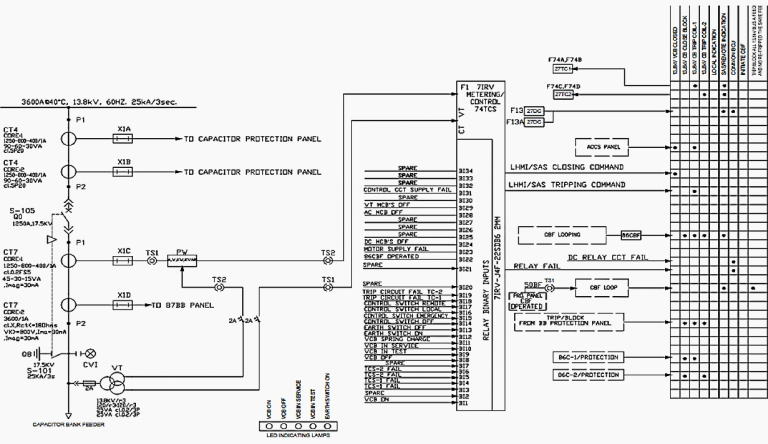 Learn how to analyze MV switchgear wiring diagrams and single line ...