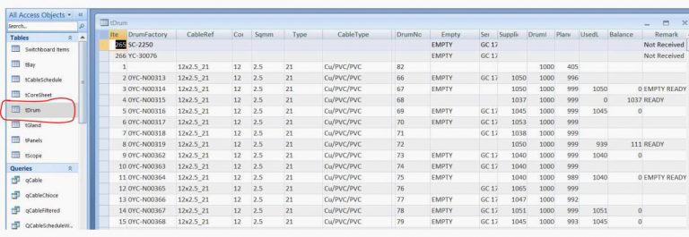 Cables Database tool for design of cables connections, laying and ...