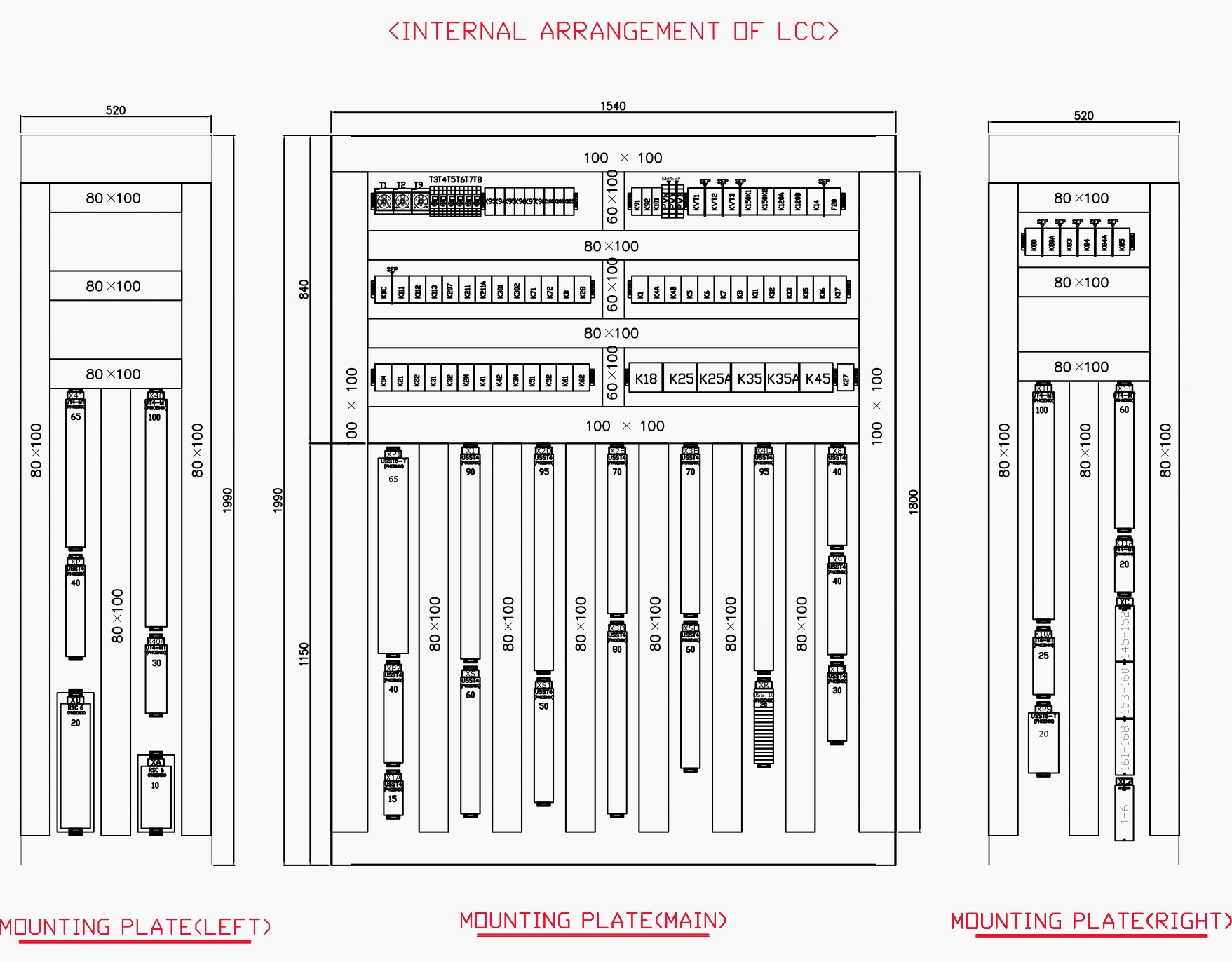 Mastering GIS control circuits: AC/DC auxiliary circuits and circuit ...