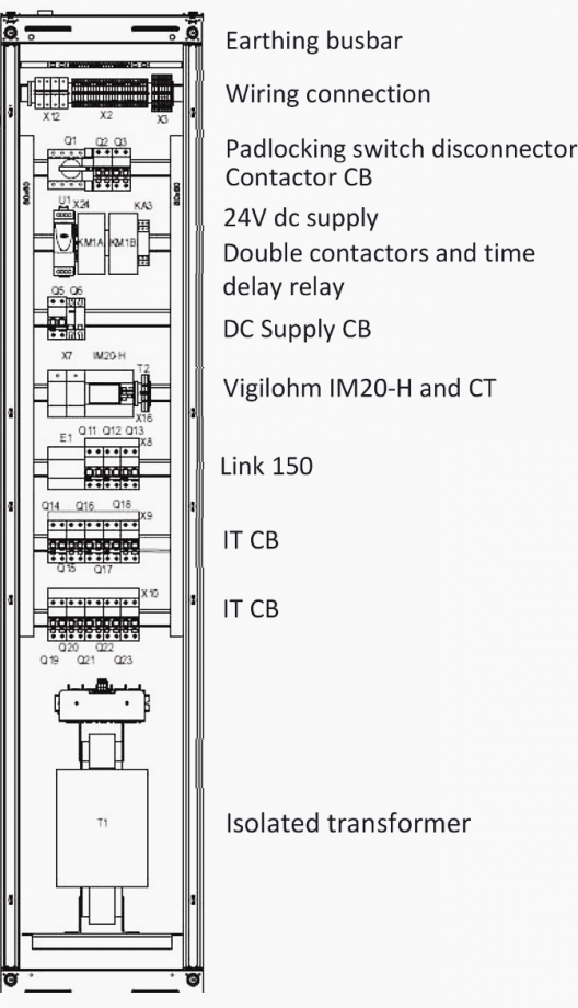 Isolation power solutions for ultimate power availability in hospitals ...