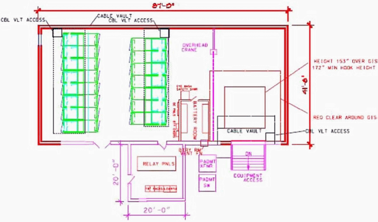 Installation Precautions for Substation Secondary Equipment | EEP