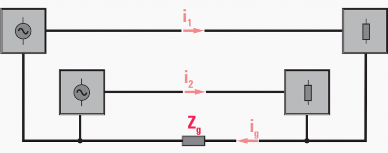 How to handle overvoltages before any damage is done? Surge protection ...