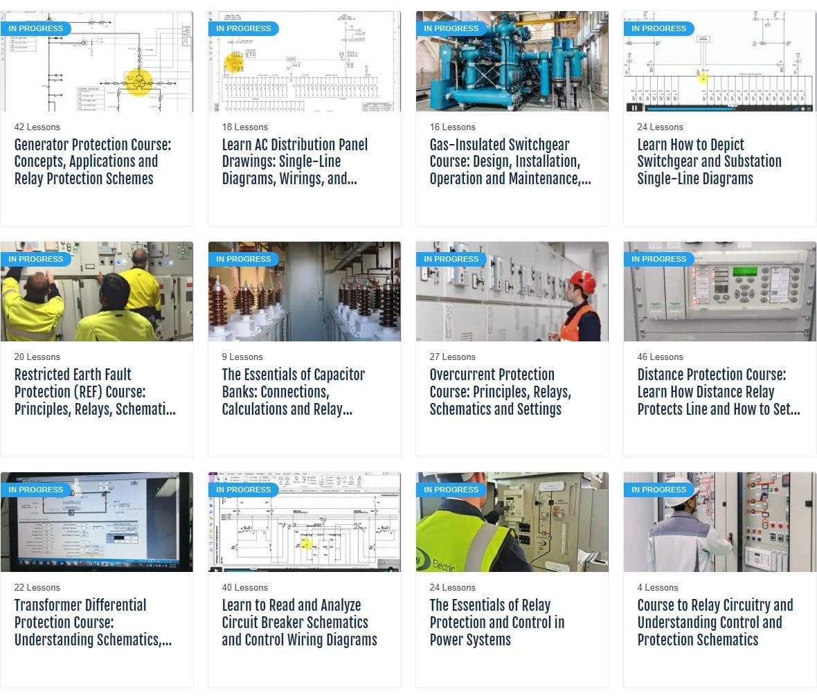 Enjoy Black Friday! 20% OFF on PRO Plan and Courses | EEP