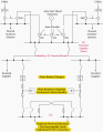 Auxiliary DC power system used for fault detection, trip coils and ...