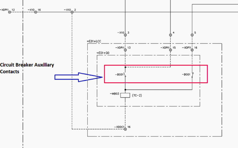 Rules of Thumb In Substation Control and Trip Circuit Design | EEP