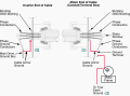 Measures to reduce interference from Variable Speed Drives | EEP
