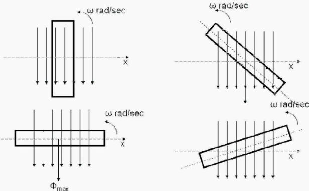 The basic electrical engineering course for first-year students | EEP