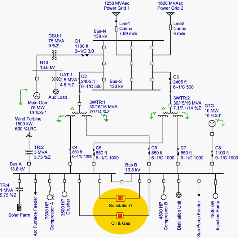 What is a Load Flow Study in Power Engineering | EEP