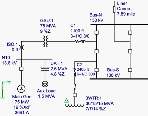 What is a Load Flow Study in Power Engineering | EEP