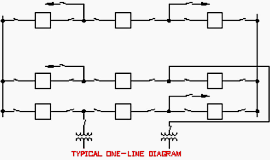 Substation Design Document With Drawings | EEP