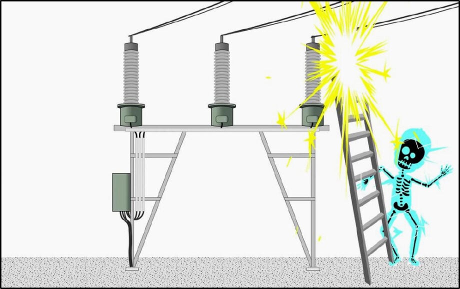 Thumb Rules for Working in Switchyard and HV Areas | EEP