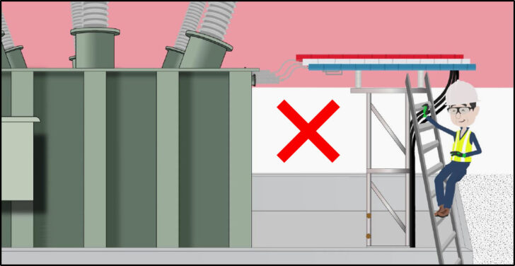 Thumb Rules for Working in Switchyard and HV Areas | EEP