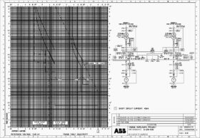 Relay Coordination Study: Selectivity Calculations | EEP