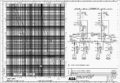 Relay Coordination Study: Selectivity Calculations | EEP