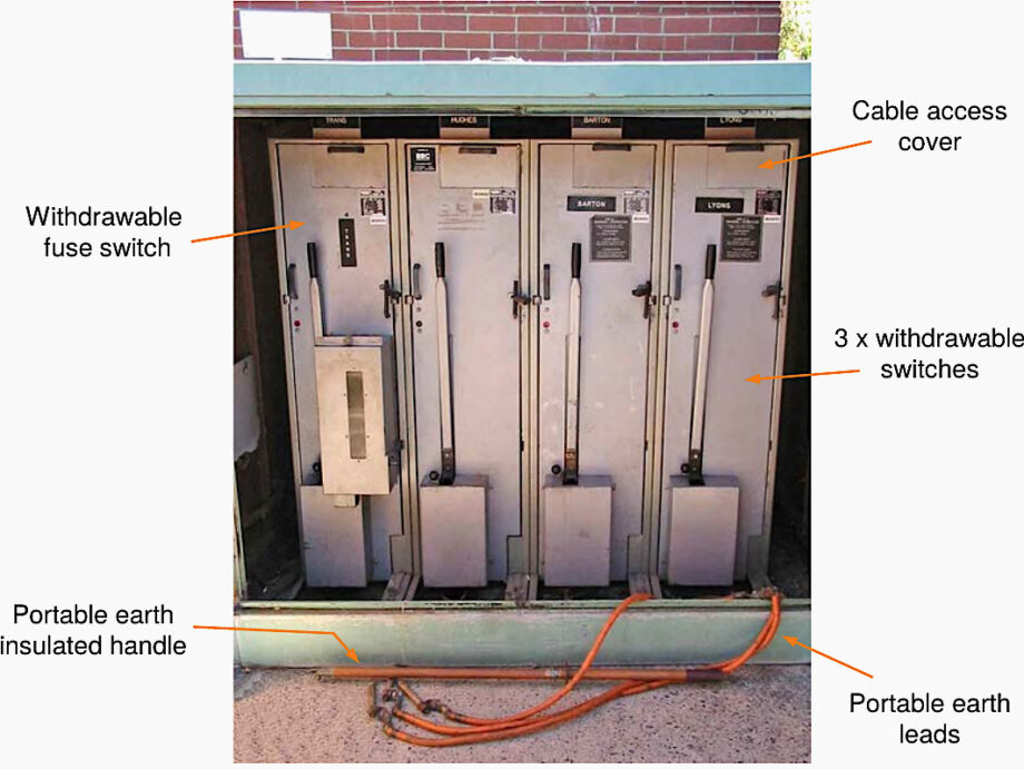 A Practical Guide to the Operation of Ring Main Units | EEP