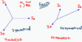 The Rise of Harmonic Distortion in Modern Power Systems | EEP