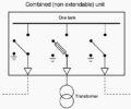 A Practical Guide to the Operation of Ring Main Units | EEP