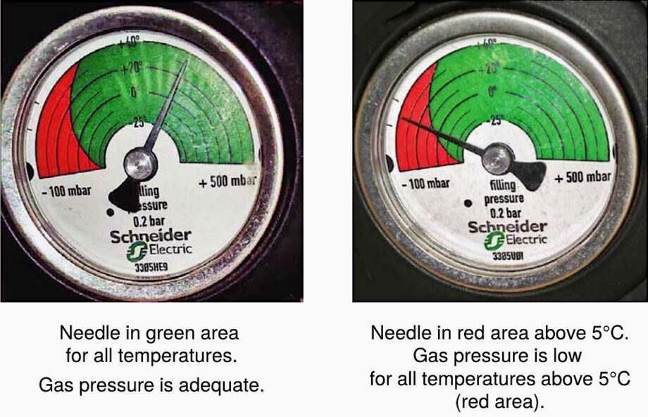 A Practical Guide to the Operation of Ring Main Units | EEP