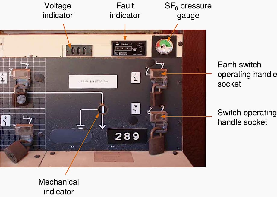 A Practical Guide to the Operation of Ring Main Units | EEP
